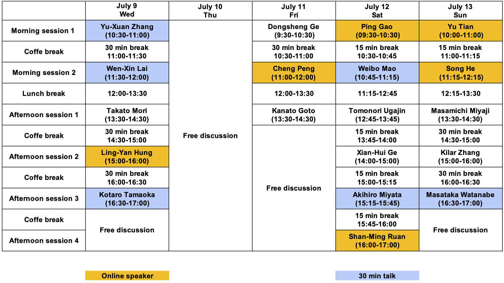 Program Tokyo Holography 2025